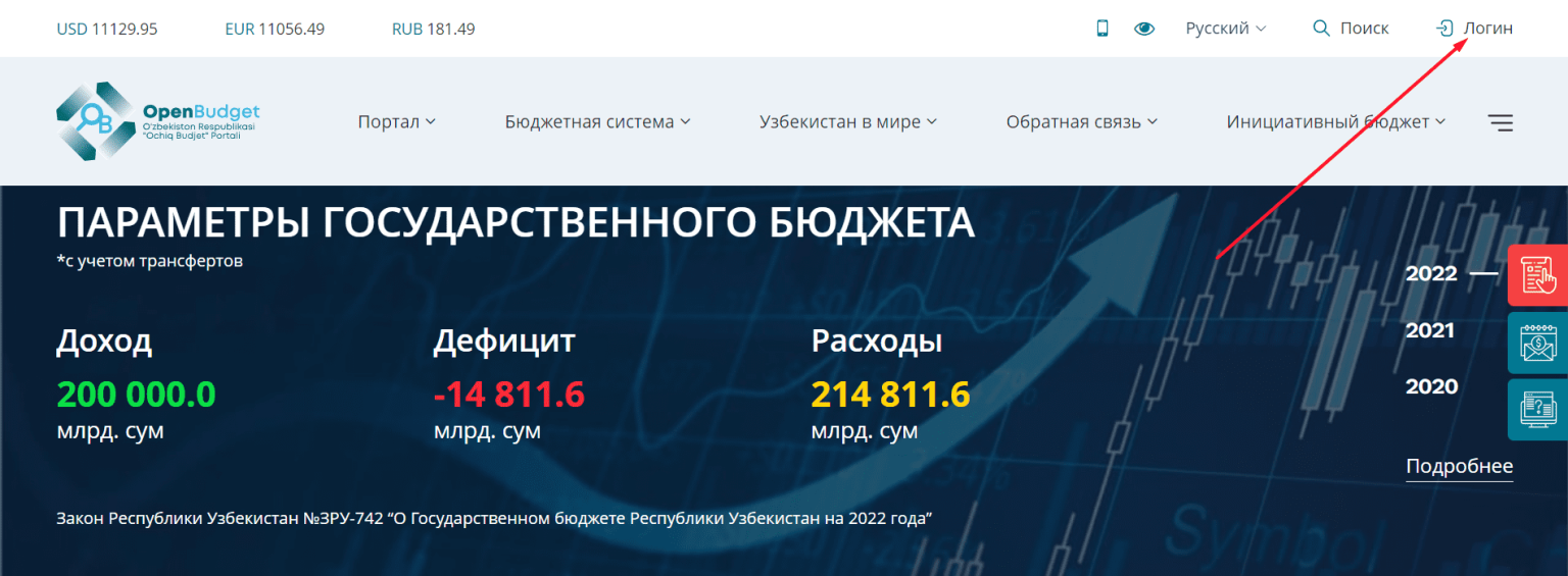 Портал “Открытый бюджет” Республики Узбекистан (openbudget.uz) – личный ...