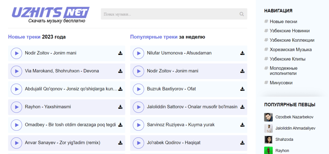 Uzhits.net - официальный сайт | Lichnyj-kabinet.uz